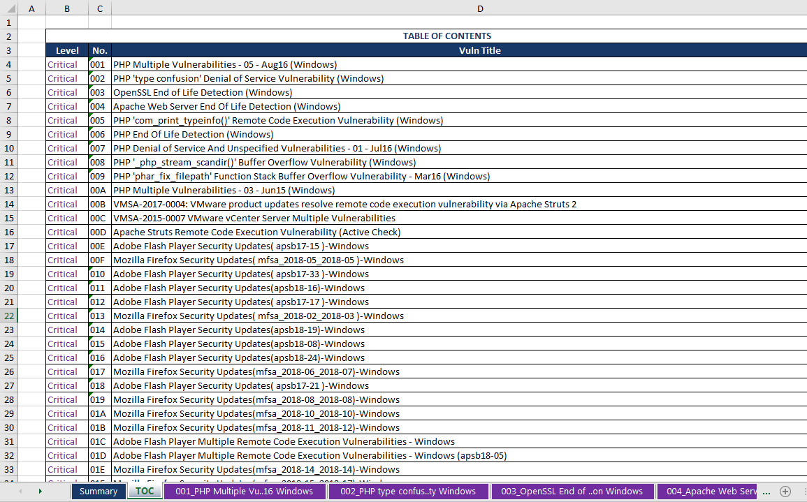 OpenVAS Reporting — OpenVAS Reporting 1.6.1 documentation