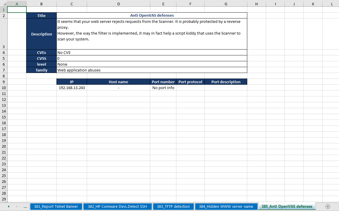 OpenVAS Reporting — OpenVAS Reporting 1.6.0 documentation